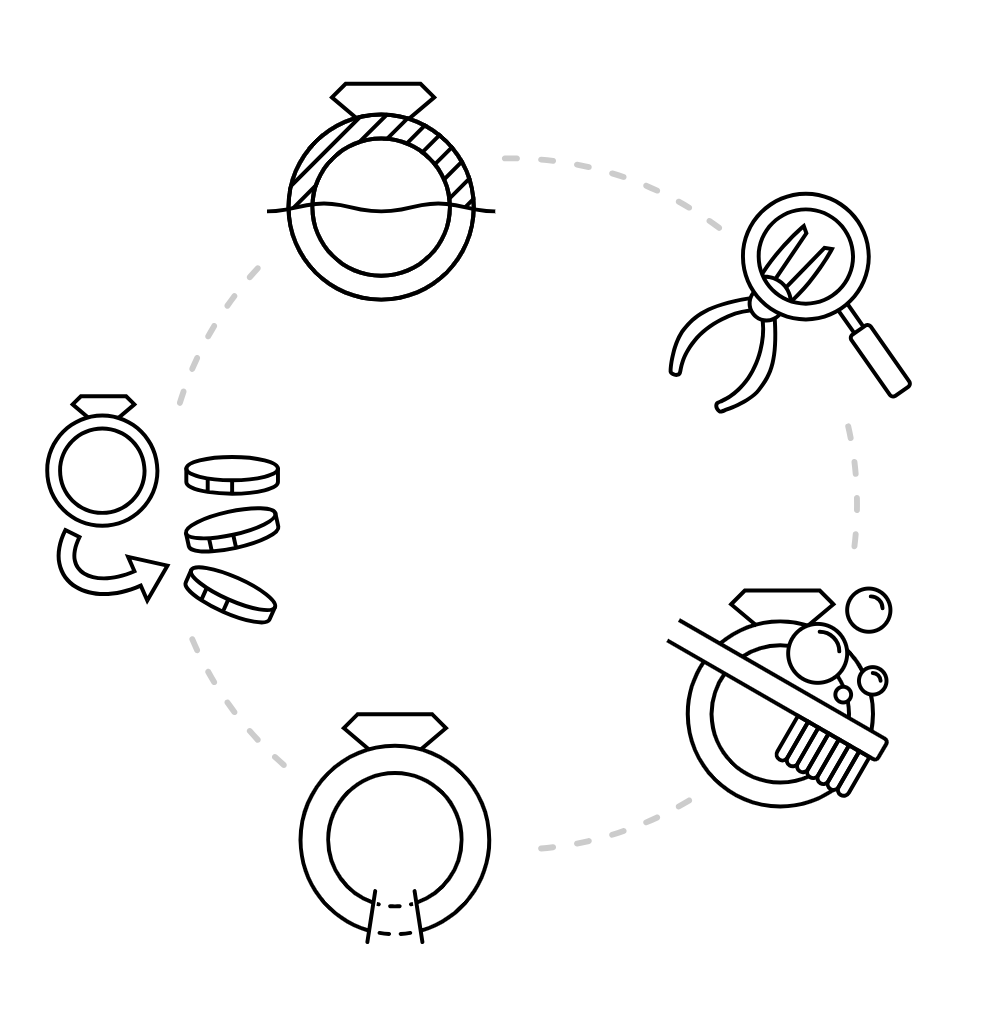 Ring Shank Repair by Finematter | Finematter
